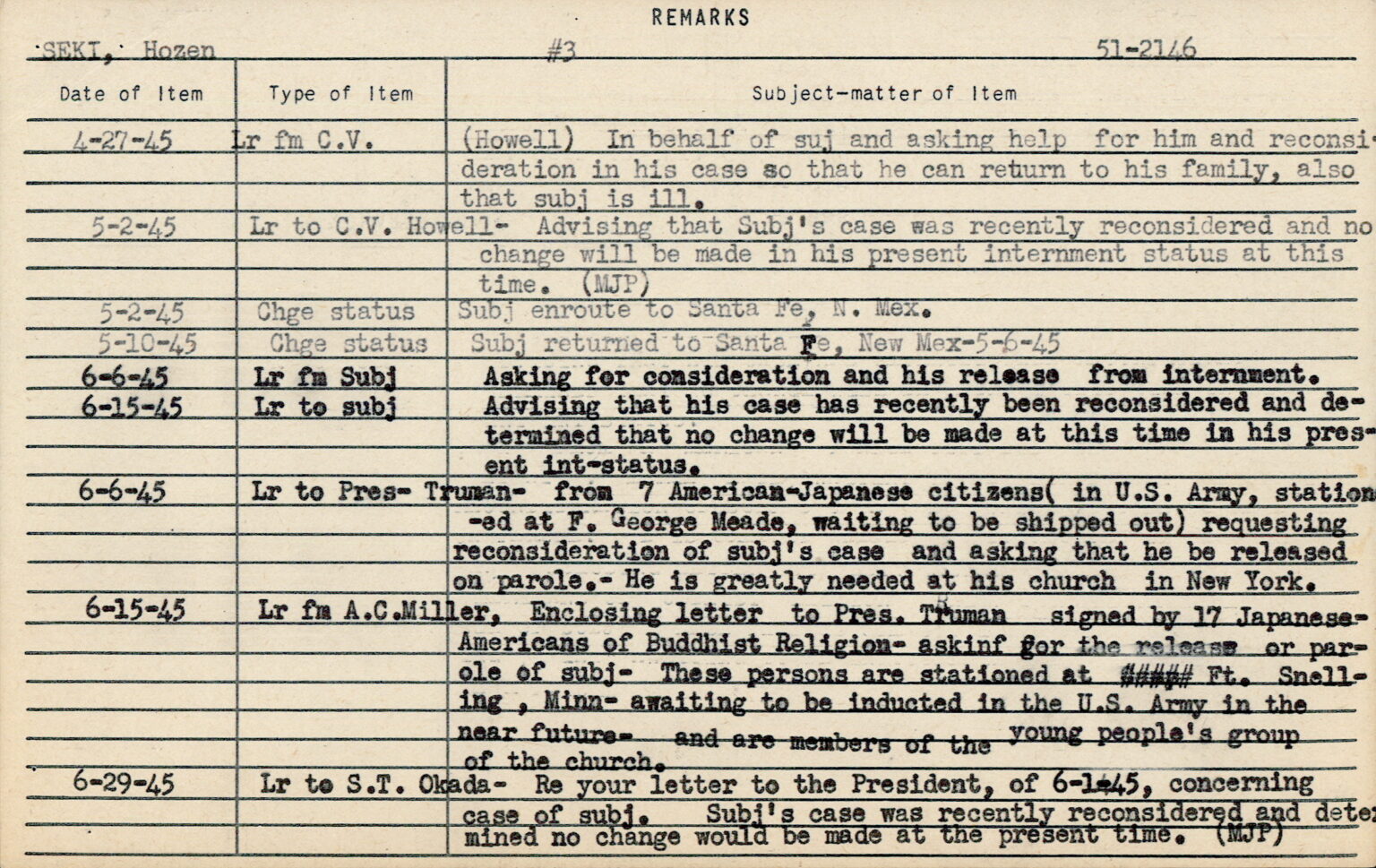 Issei and Internment at Ellis Island - Digital Museum of the History of ...