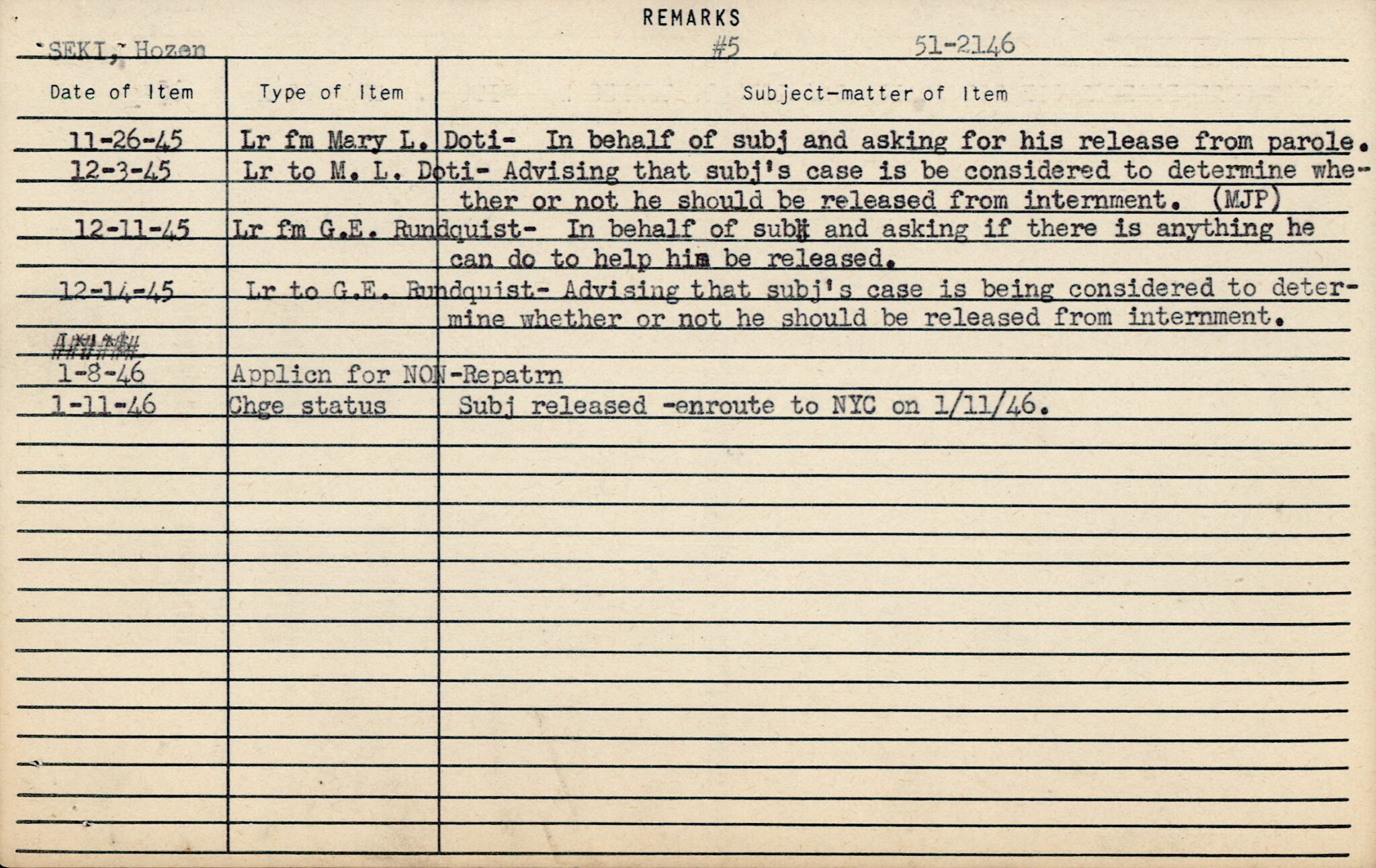 Issei and Internment at Ellis Island - Digital Museum of the History of ...